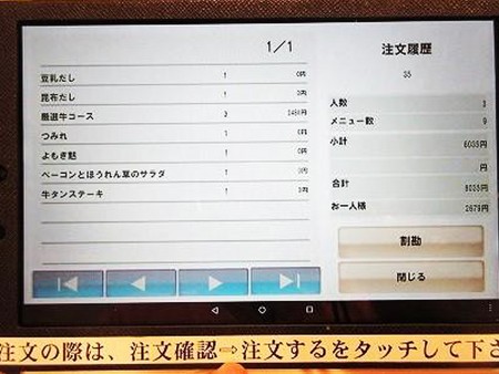 Виробник ресторану японської кухні | Hong Chiang Technology Co., LTD