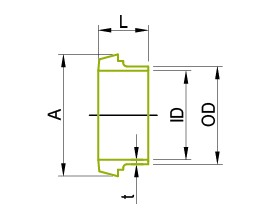 DIN Union Parts | 台灣高品質DIN Union Parts製造商 | 詠晟科技股份有限公司