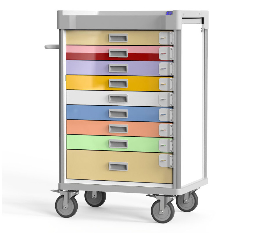Pediatric Emergency Cart (MX Series) - Broselow Cart | Medical Carts ...