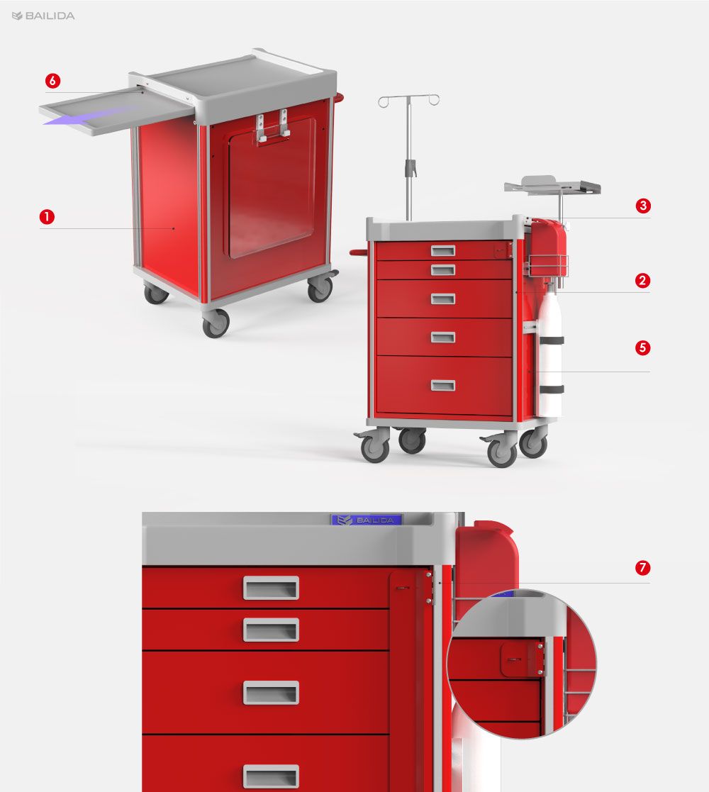 Emergency Medical Cart with Metal Locking Bar , Tool Mount Height ...