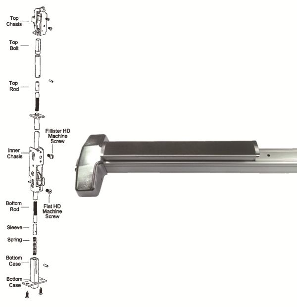 Grade 1 Concealed Vertical Rod Exit Device (ED-400 C series) | Taiwan ...