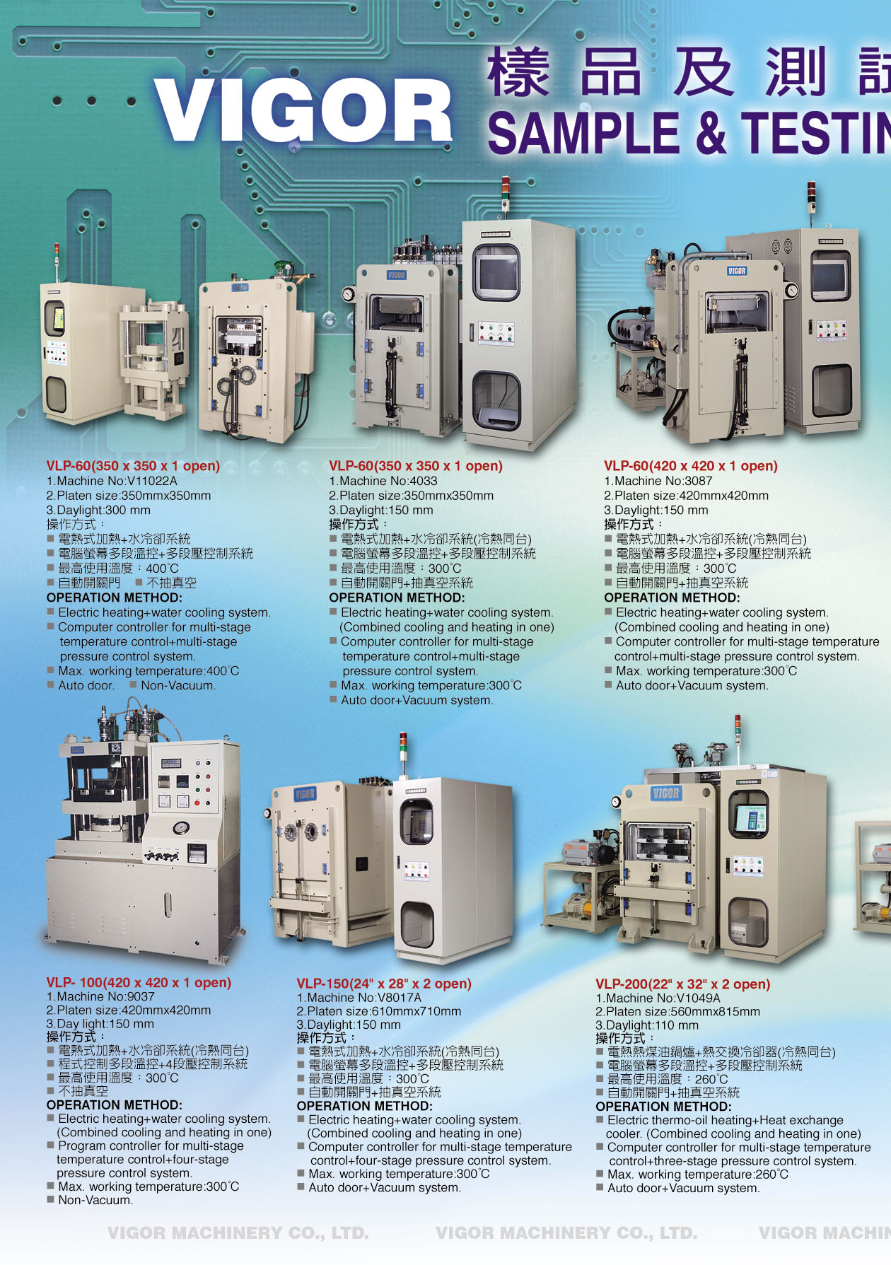 Lamination Press | Sheeter & Slitting Machinery Supplier | Vigor Machinery