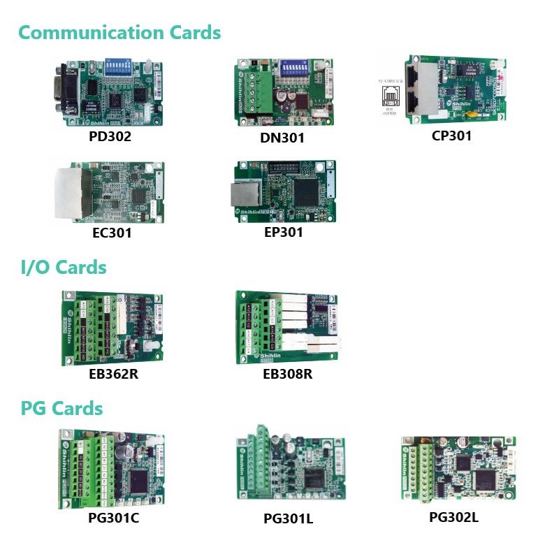 Expansion Cards - Communication Cards, I/O Cards, PG Cards | Servomotor ...