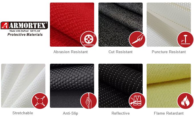 ARMORTEX® - 7 Types of Technical Fabrics for Your Products with ...