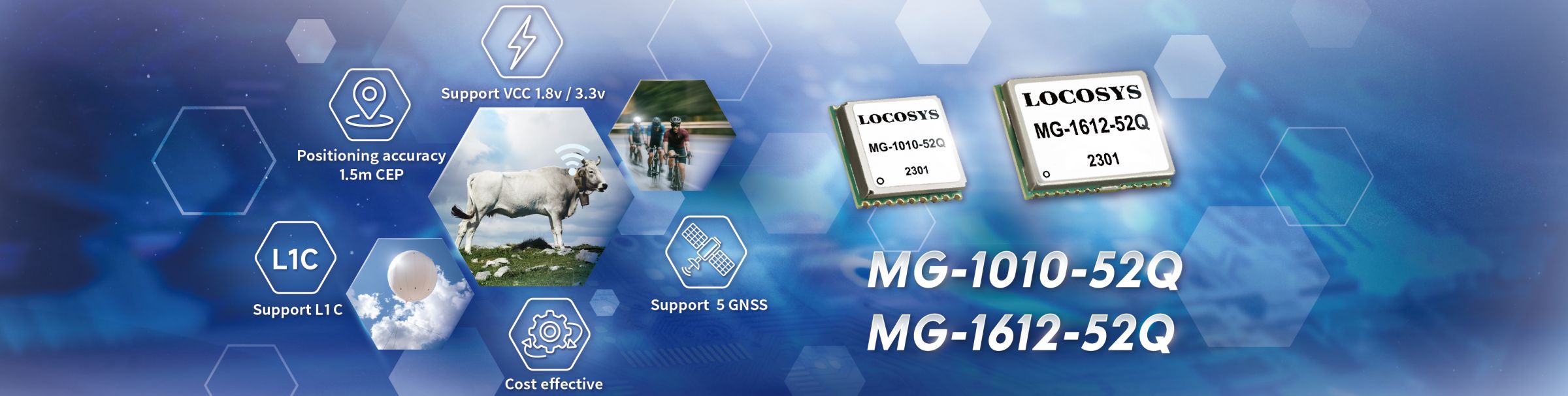 GPS & GNSS Positioning Modules Manufacturer From Taiwan - LOCOSYS