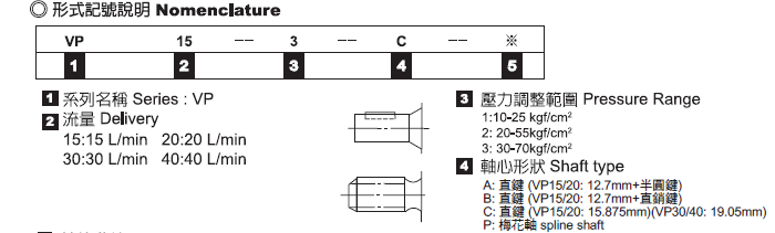 Variable vane pumps | Over 21 Years World-Class Oil Hydraulic Valves ...