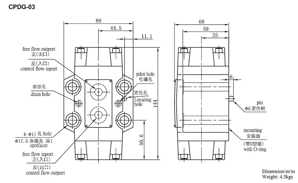 Pilot Operated Check Valves | Over 21 Years World-Class Oil Hydraulic ...