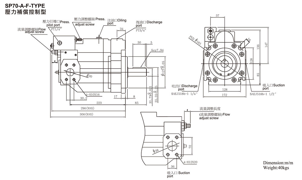 Variable Volume Piston Pumps | Over 21 Years World-Class Oil Hydraulic ...