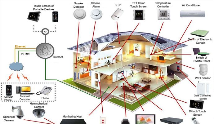 FRESNEL LENS USED IN INFRARED SENSOR SYSTEM - FAQs | E-TAY INDUSTRIAL ...