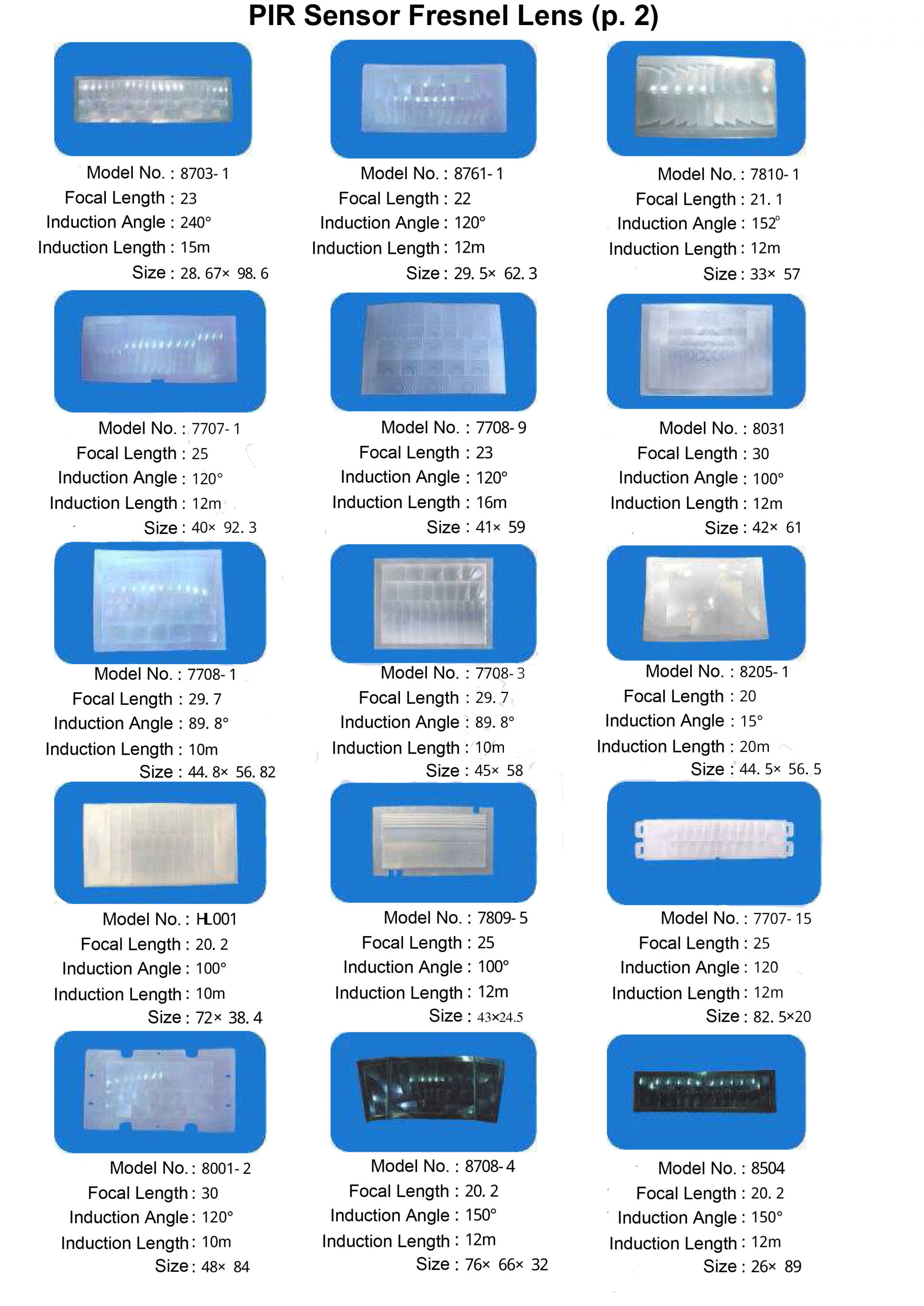 PIR Sensor Lens | Almost 40 Years of Magnifying Glasses Supply - E-Tay