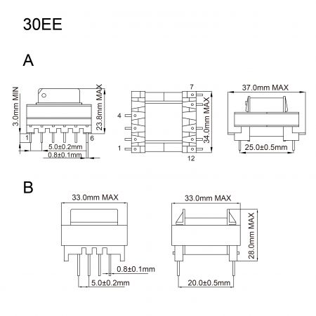 EE 鐵芯 高頻變壓器 | 專業電源與磁性元件製造商 | 元冊科技股份有限公司