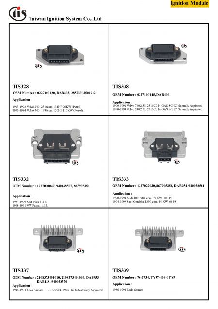 Ignition Module | Made in Taiwan Auto Parts Ignition Coils Manufacturer ...