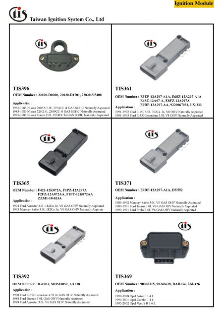 Ignition Module | Made in Taiwan Auto Parts Ignition Coils Manufacturer ...