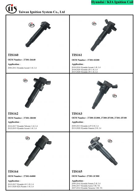 Ignition Coil | Made in Taiwan Auto Parts Ignition Coils Manufacturer ...