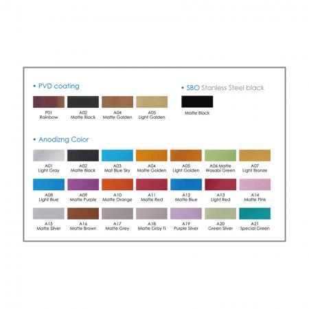 Pvd Coating Color Guide
