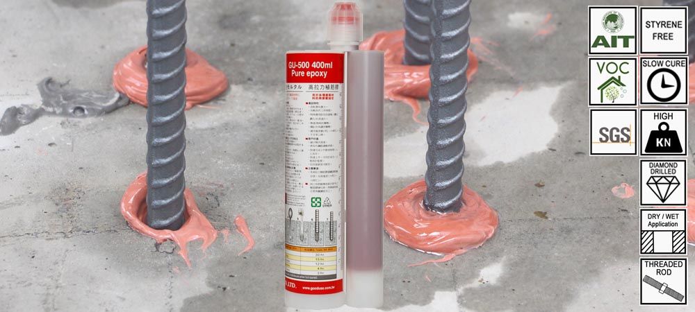 Engineering rebar connections chemical resin | Chemical Anchor ...