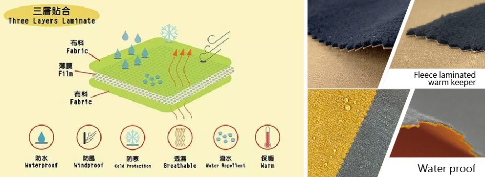 Laminated Fabrics - Laminated Fabrics、coating、Environmentally friendly ...