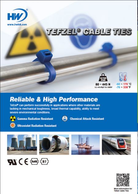 Tefzel® Cable Ties - Tefzel® Cable Ties | Over 40 Years Stainless Steel ...