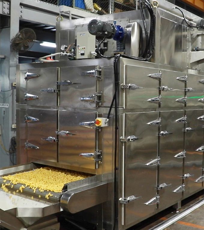 Tsunghsing (TSHS) Machinery is the professional manufacturer of ...