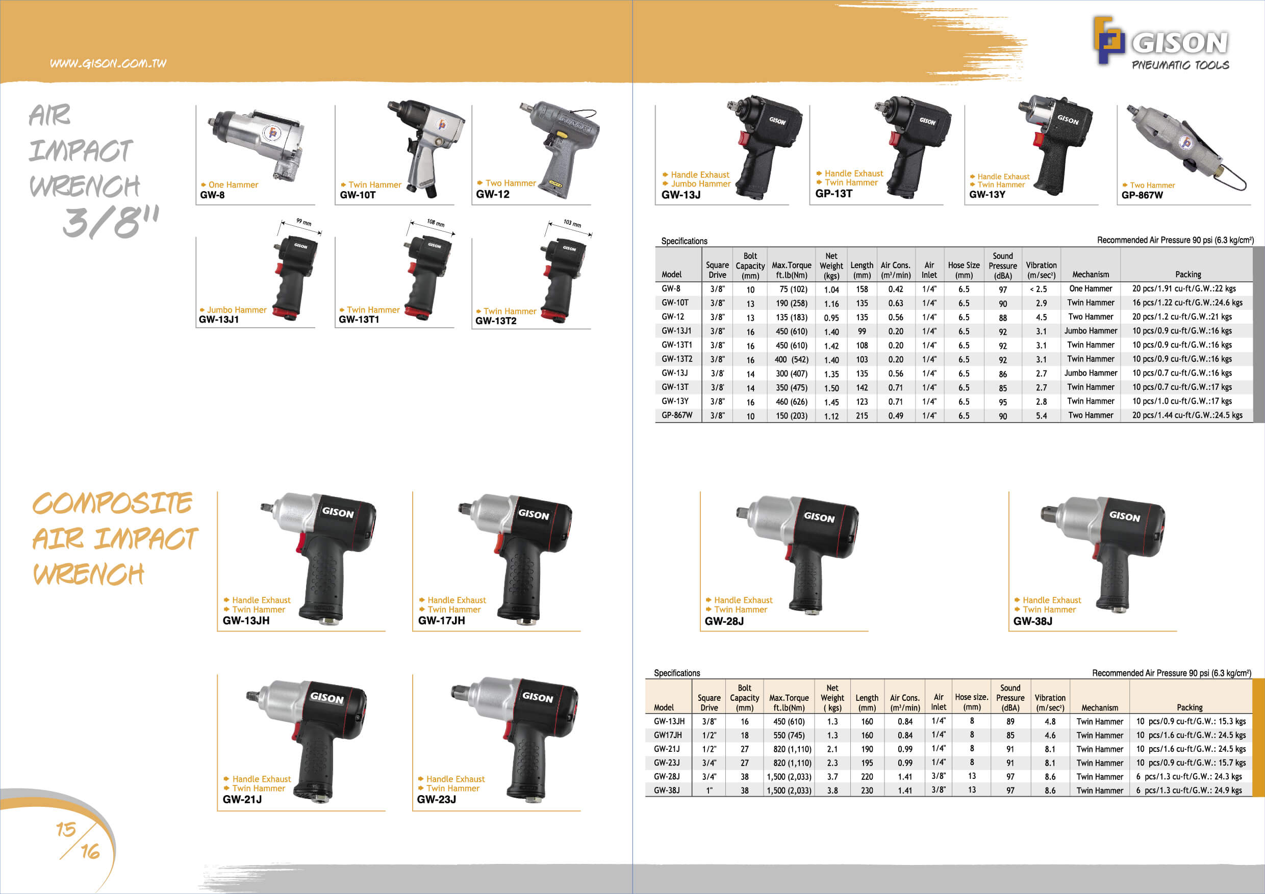 3/4" Heavy Duty Air Impact Wrench (800 ft.lb) - 3/4" Heavy Duty Pneumatic Impact Wrenches (800 ...