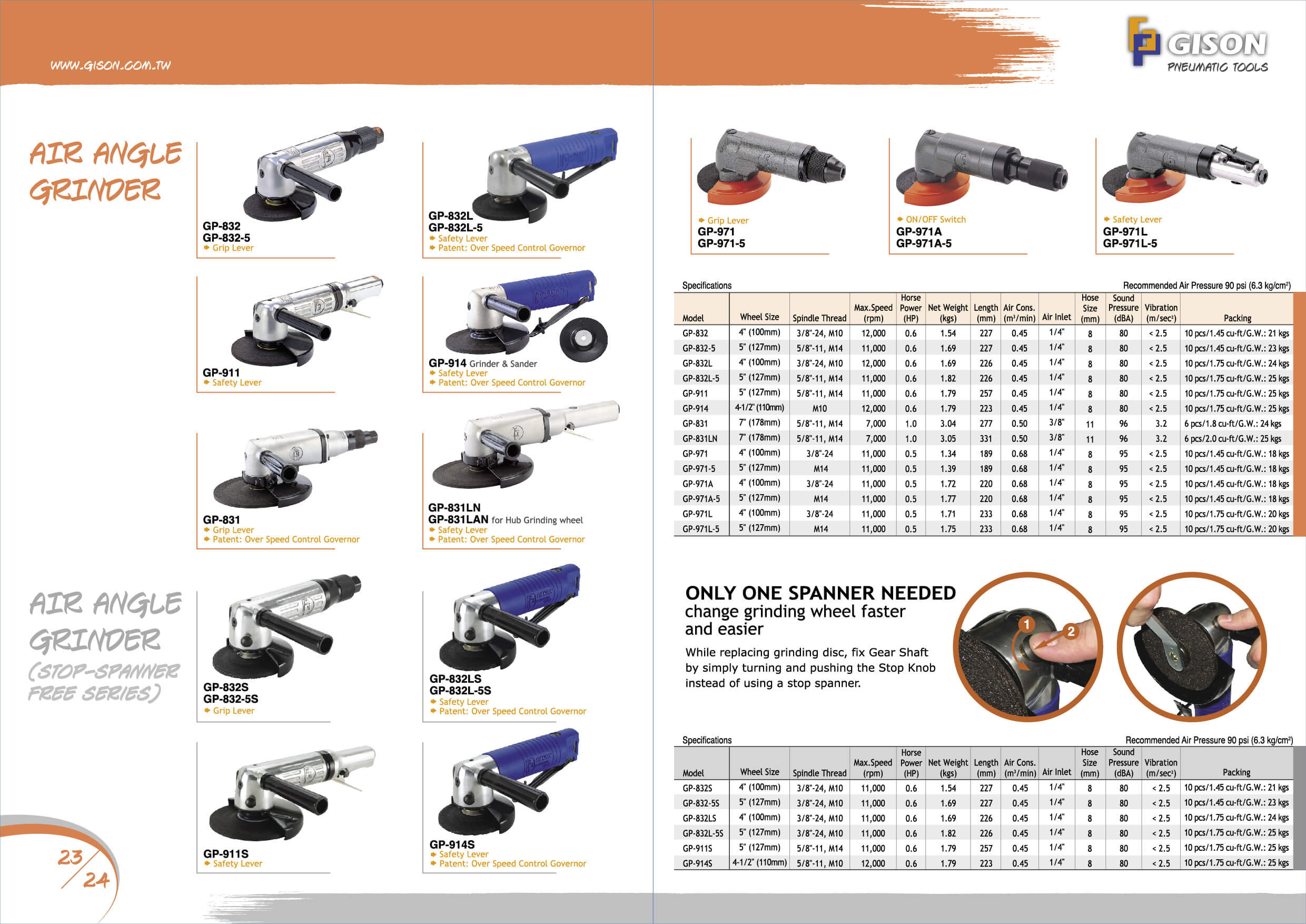 Micro Air Grinder Kit (GP-8240B,54000rpm) - Micro Pneumatic Grinders ...