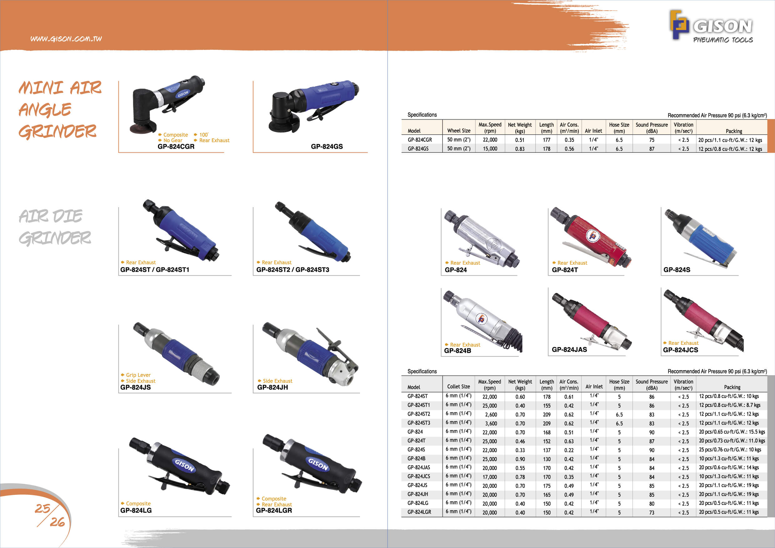 Air Angle Die Grinder Kit (GP-824STA,18000rpm) - Pneumatic Angle Die ...