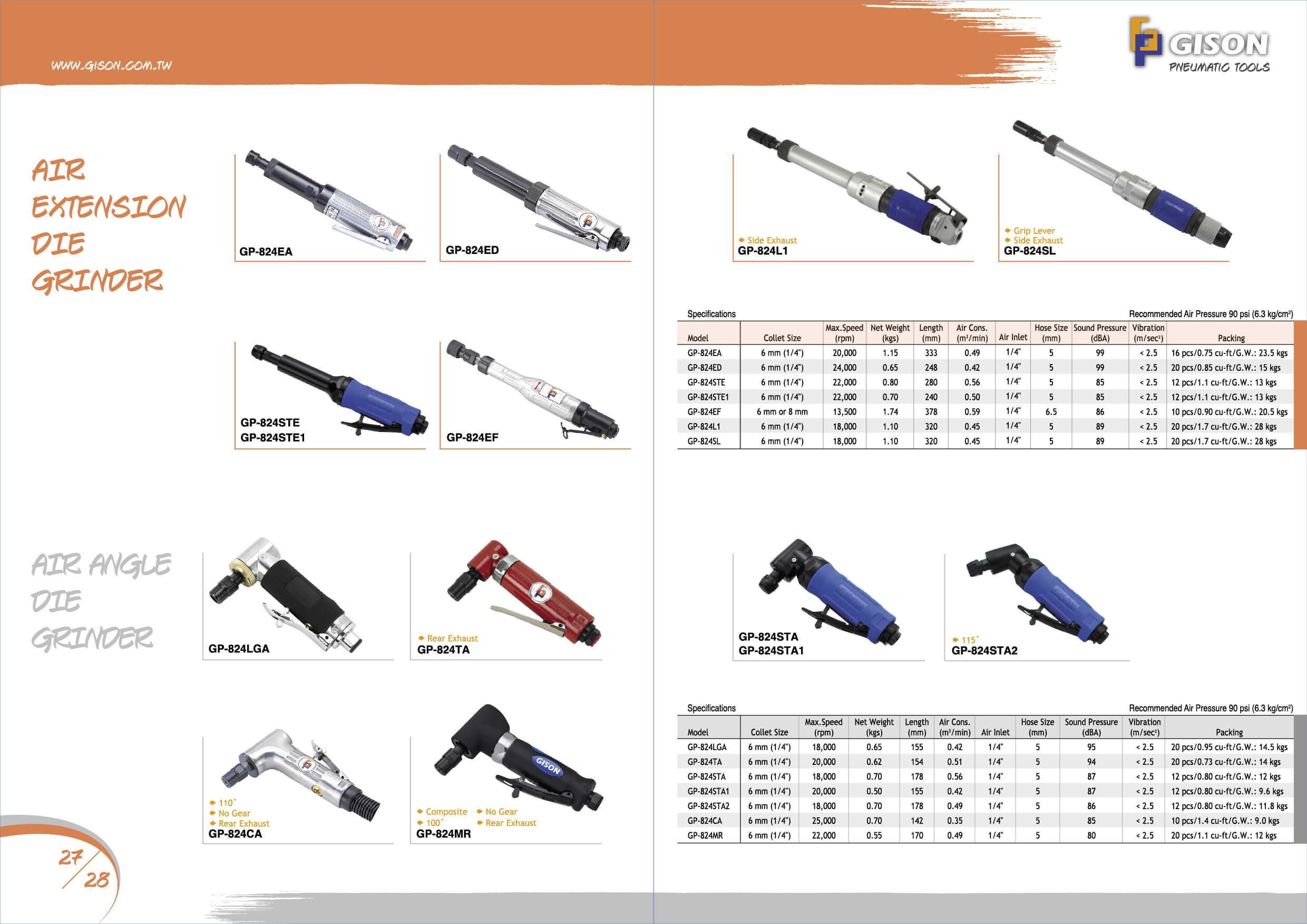 Air Angle Die Grinder Kit (GP-824STA,18000rpm) - Pneumatic Angle Die ...
