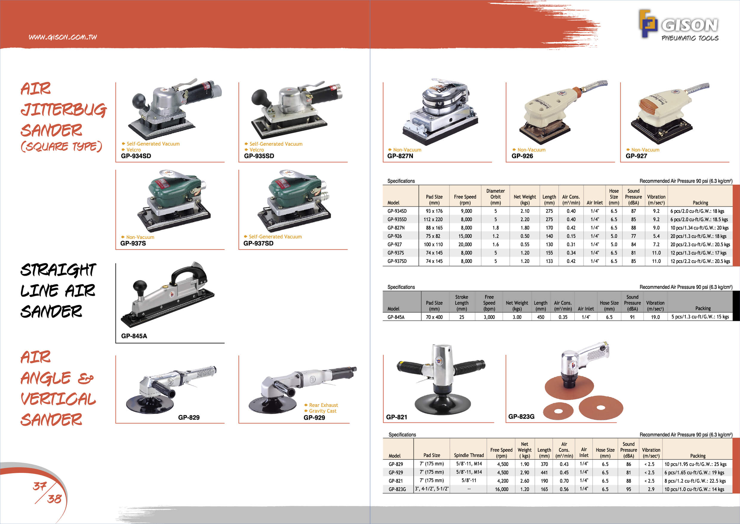 2" 100 degree Dual Action Composite Mini Air Angle Sander (15000rpm, No ...