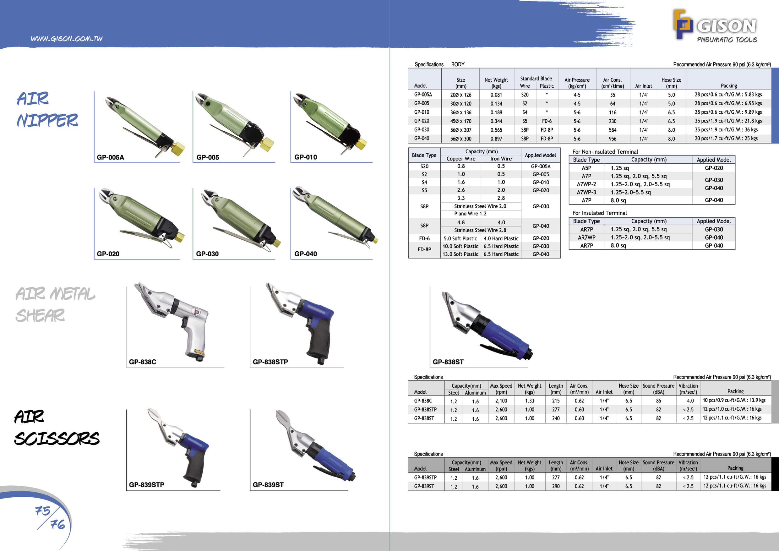 Air Secateurs, Air Pruners, Air Garden Shears (Safety Lever ...
