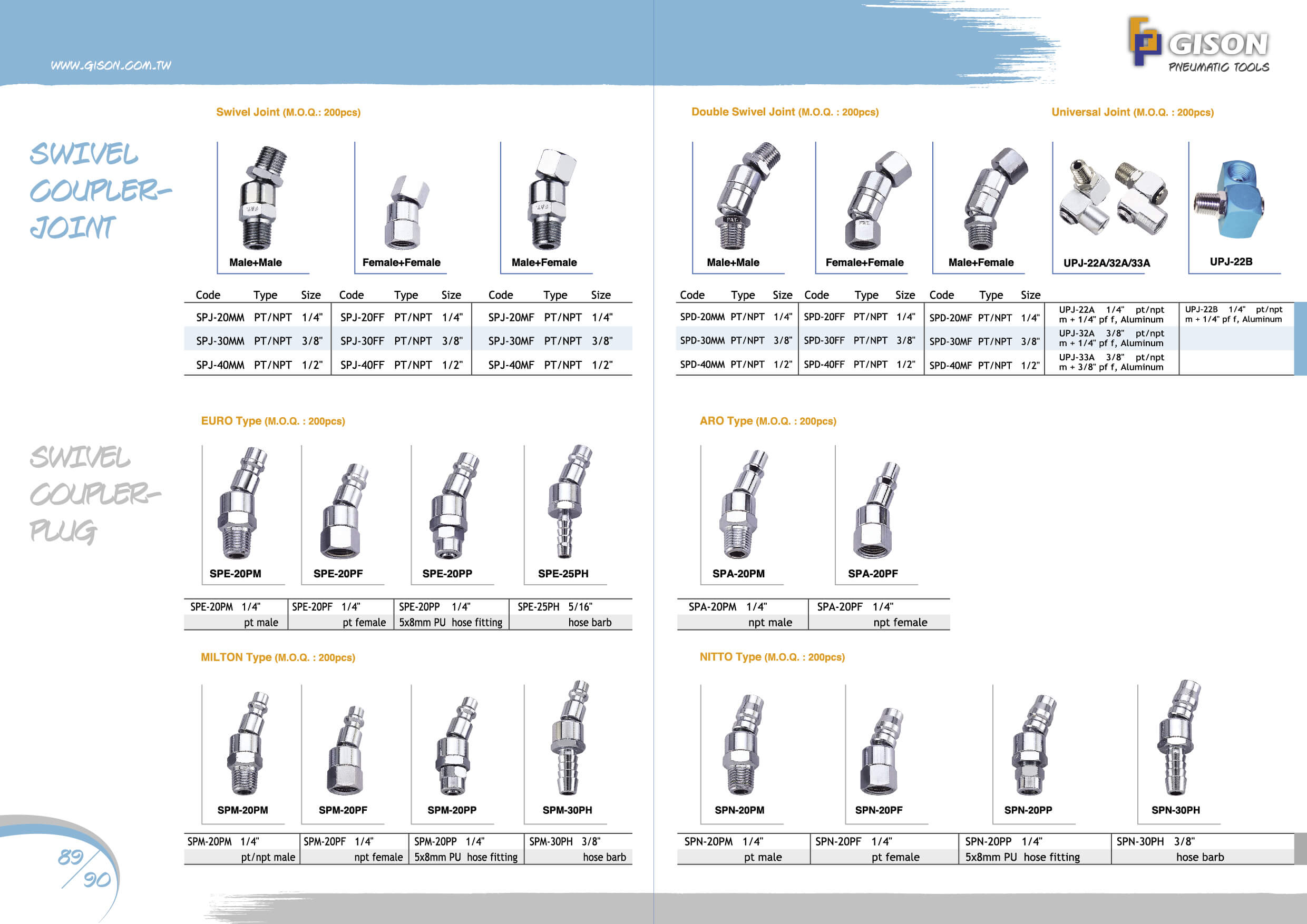 萬向進氣快速接頭 (Plug)(型號: Swivel Plug - EURO Type) | 台灣專業高品質萬向進氣快速接頭 (Plug)研發 ...