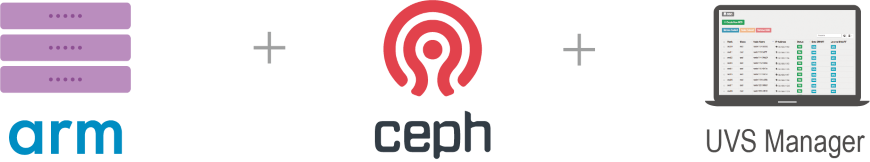 DataComm Enables Ceph With OpenStack for its Cloud Service | SUSE enterprise storage system on ...