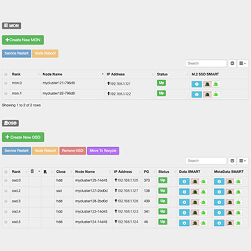 Ambedded - A professional Ceph storage solution to the market.