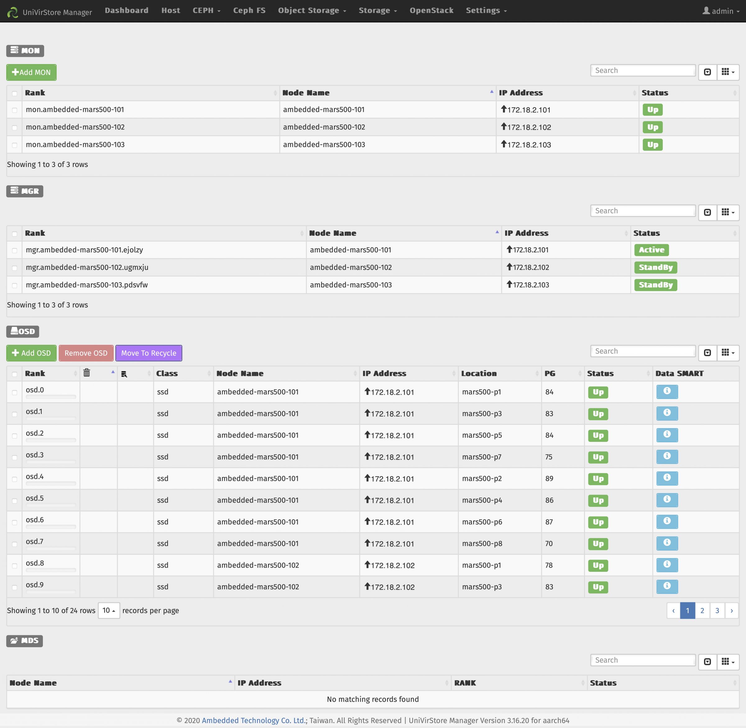 Ambedded NVMe Ceph Storage Appliance based on Ampere Altra Arm ...