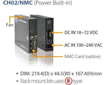 iAccess™ Multi-Service Platform - FRM220 Chassis | Network Switch ...