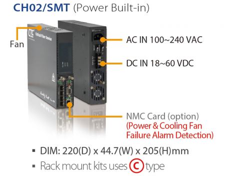 iAccess™ Multi-Service Platform - FRM220 Chassis | Network Switch ...
