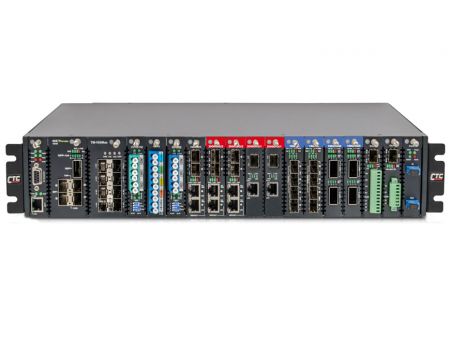 iAccess™ Multi-Service Platform - FRM220 Chassis | Network Switch ...