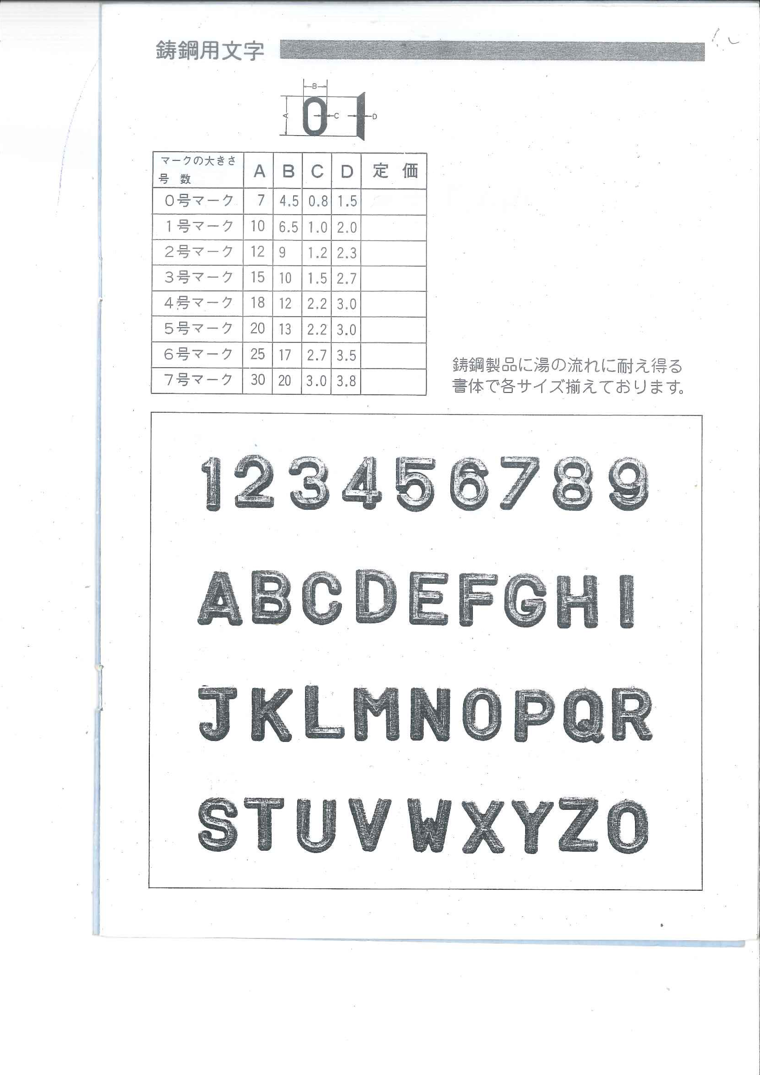 Rubber Letter - Rubber character, Rubber symbol,Rubber word | Made in ...