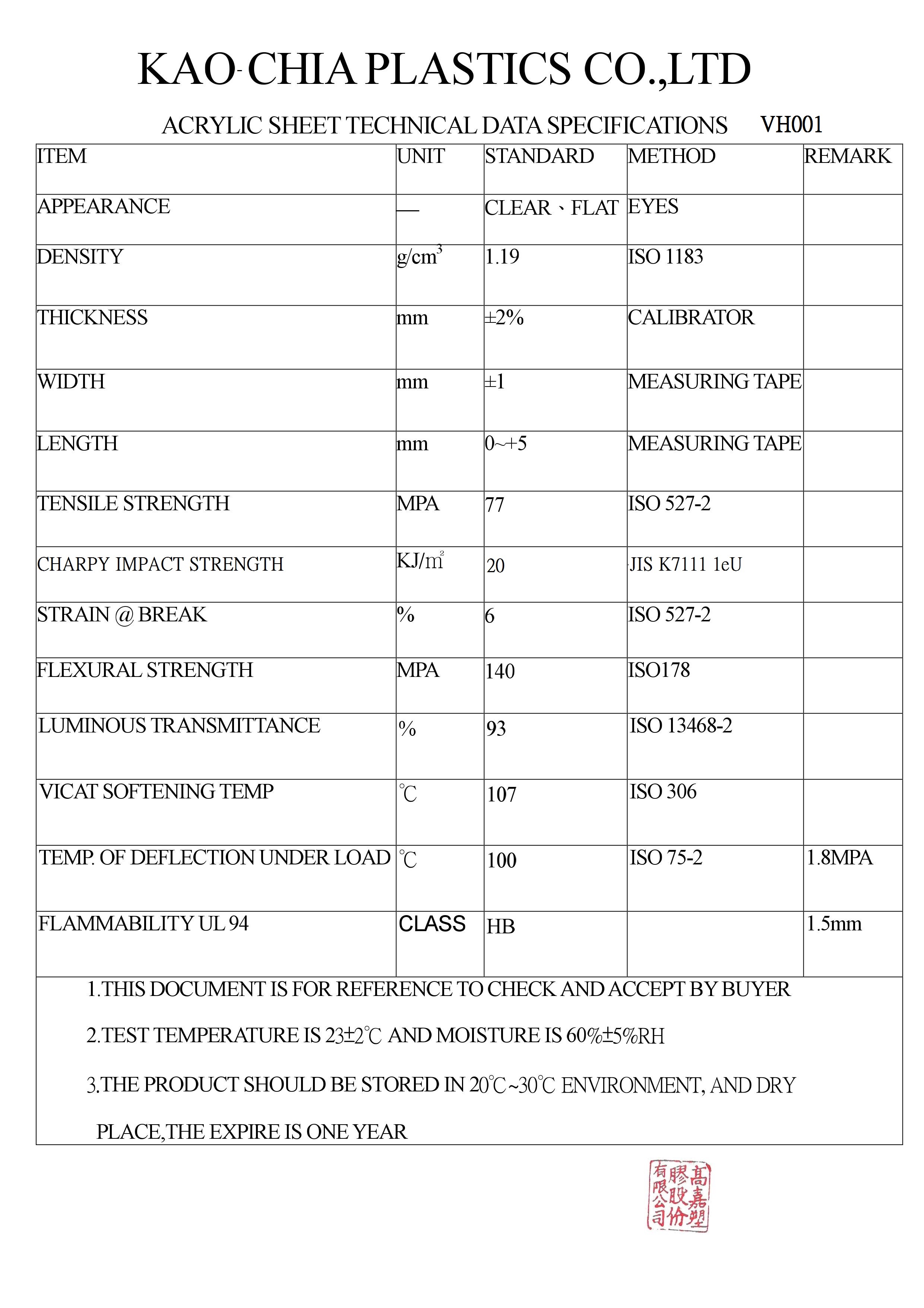 SPEC-ACRYLIC SHEET (VH001) | Kao-Chia Plastics Co., Ltd.