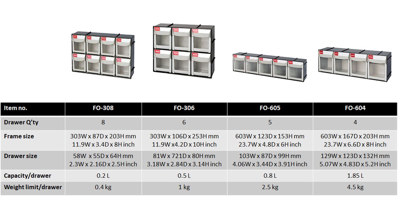 Tip Out Bin with 6 Compartments for Parts Storage - Plastic Cabinet ...