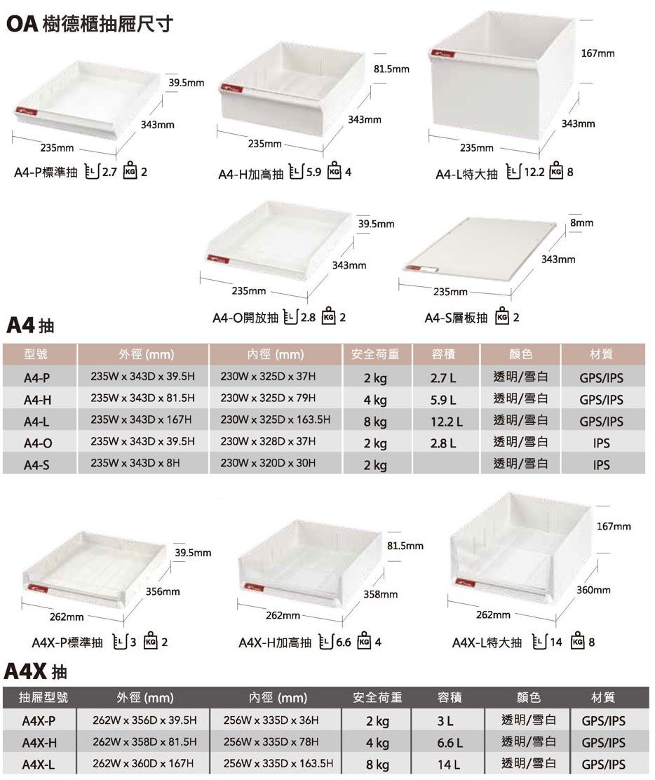 Desktop Drawer Organizer (less than 500H mm) | Metal Office Storage ...