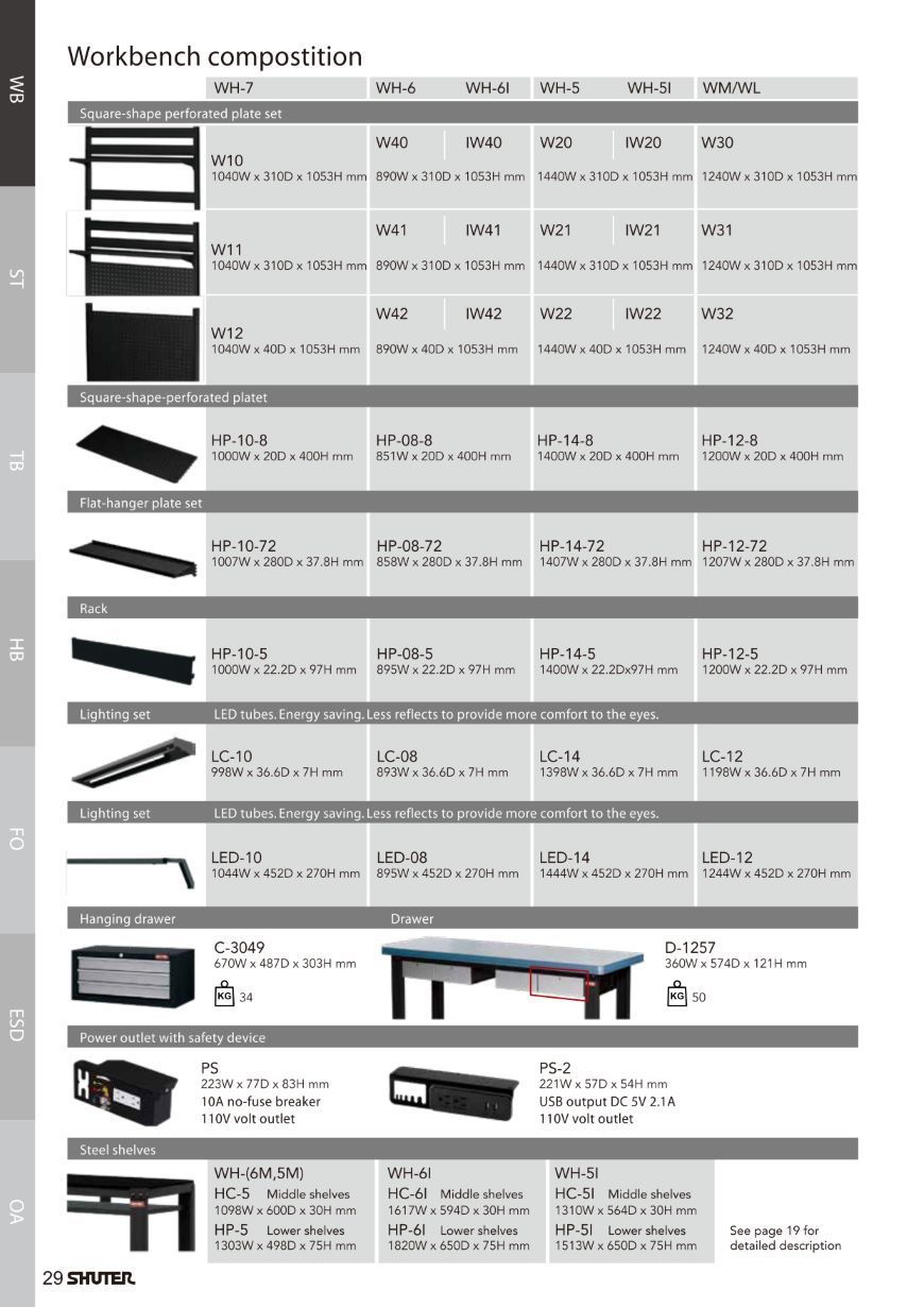 โต๊ะทำงาน | ผู้ผลิตตู้เก็บของสำนักงานโลหะ | SHUTER