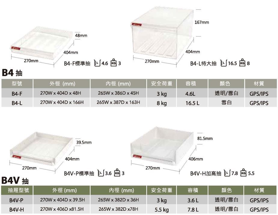 Desktop Drawer Organizer (less than 500H mm) | Metal Office Storage ...