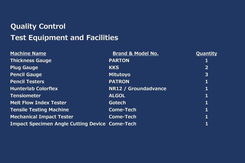 품질 | 도구 및 작업 공간 스토리지 제품 및 시스템 공급 업체 | Shuter