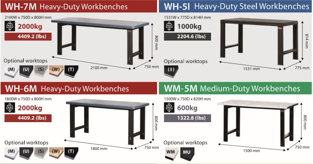 Workbench | Metal Office Storage Cabinets Manufacturer | SHUTER