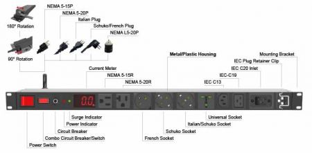 SMART RACK PDU - Rack PDU, Basic PDU, Metered PDU, IP PDU, Smart PDU ...