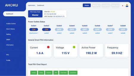 Mixed IEC C13/C19 Smart PDU with LCD Touch Screen and Remote Power ...