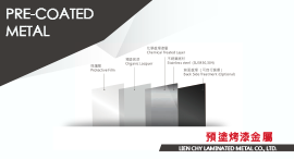 Pre-Coated Metal | Metal Surface Treatment Manufacturer - Lienchy ...