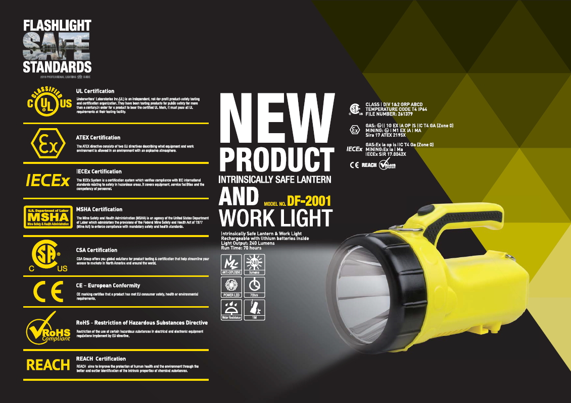 2019-DM | Flashlight and Eyewear Manufacturers - DAY SUN