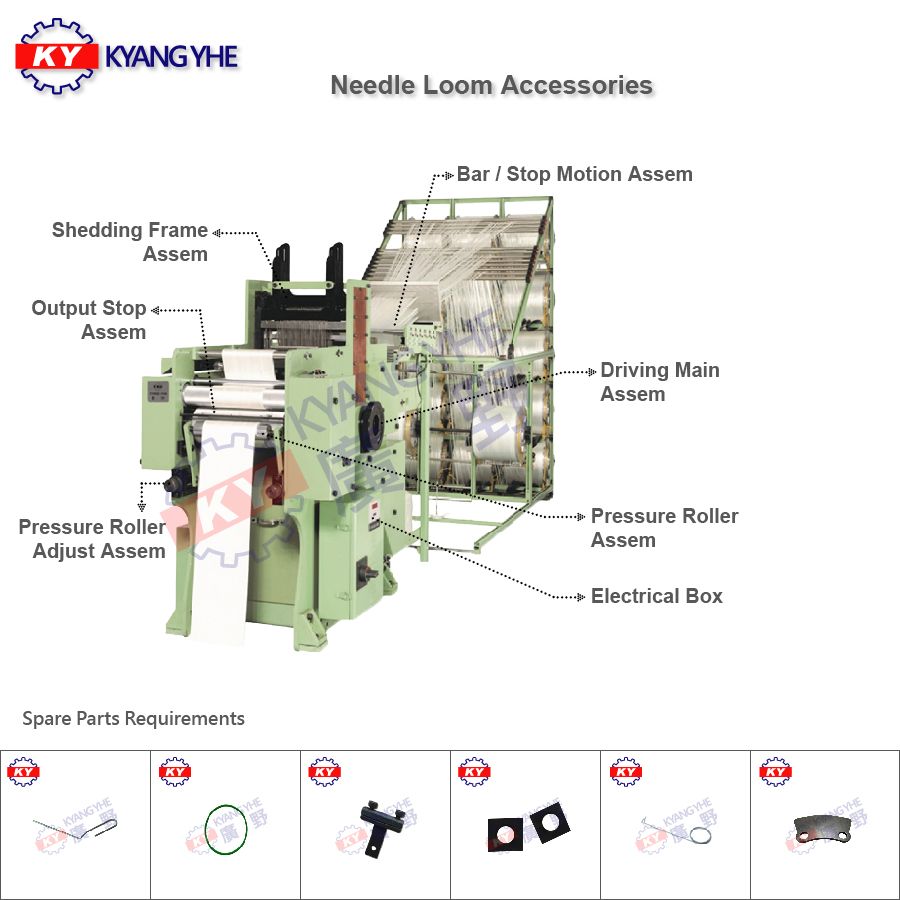 Newly Heavy Narrow Fabric Needle Loom | Textile Machinery Manufacturer ...