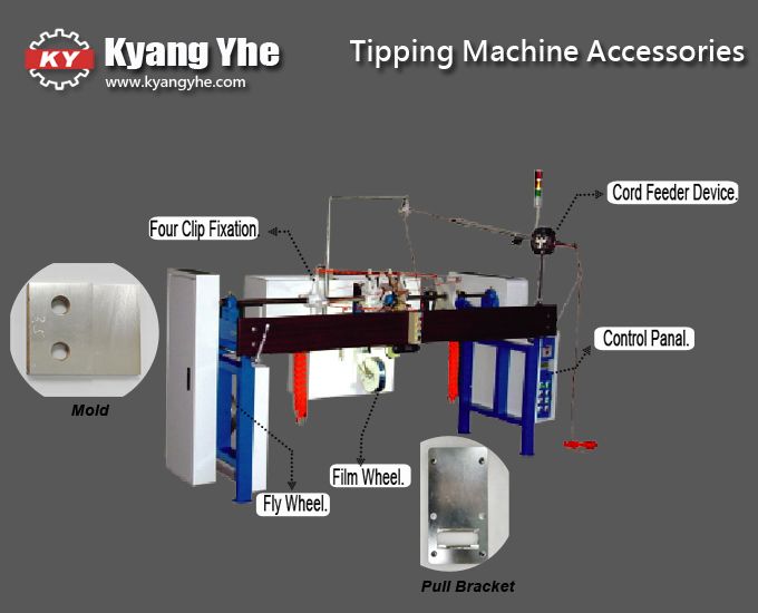 Fully Automatic Multi-Function Tipping Machine | Textile Machinery ...